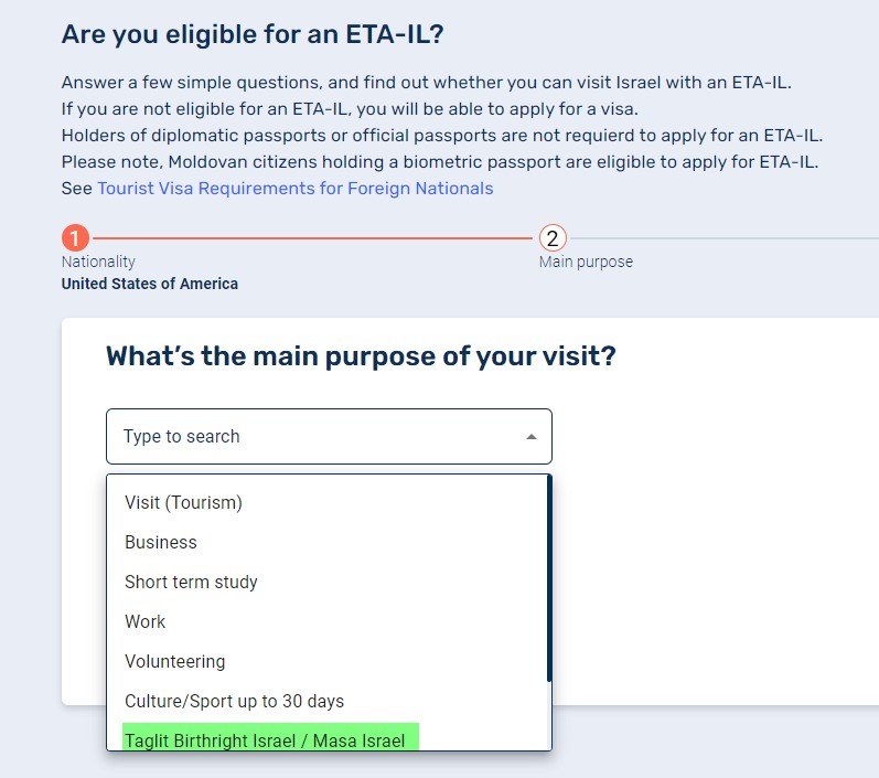 Electronic Travel Authorization for your entry to Israel - Israel Outdoors